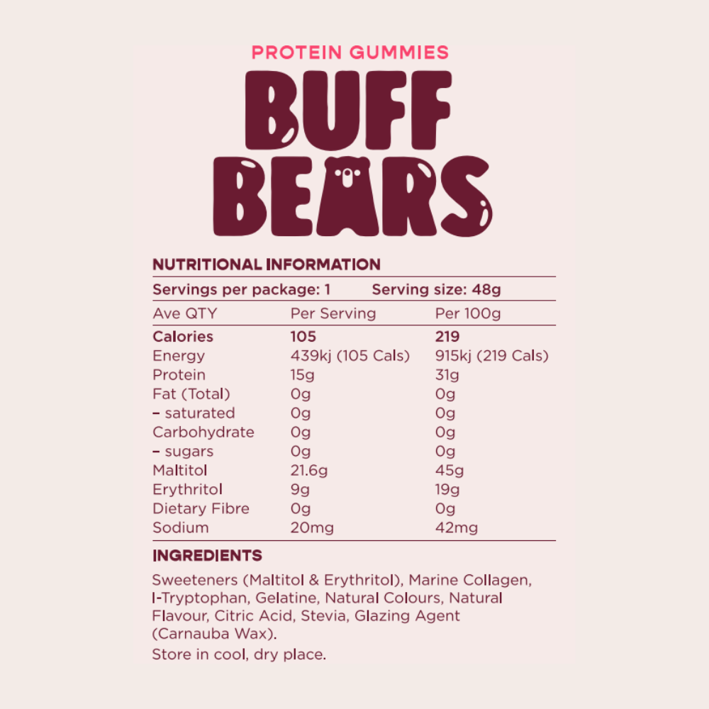 Buff Bears - Pink Lemonade (Protein)